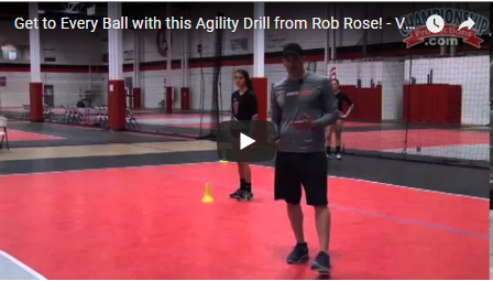 Star Agility Drill - Volleyball Toolbox