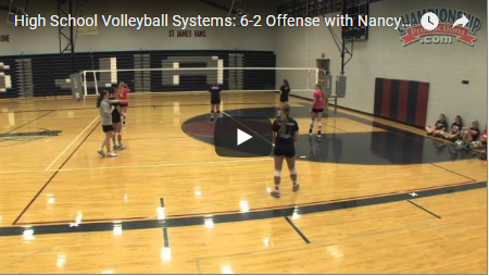 6-2 Offensive System - Volleyball Toolbox