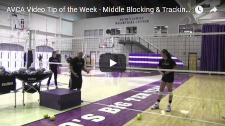 Middle Blockers: Training Progression - Volleyball Toolbox