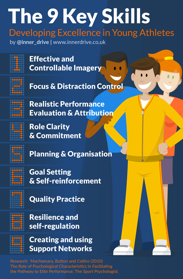 Developing Excellence - Volleyball Toolbox