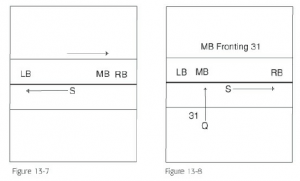Setting The Offense - Volleyball Toolbox