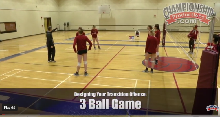 Transition Drill: 3 Ball Game - Volleyball Toolbox